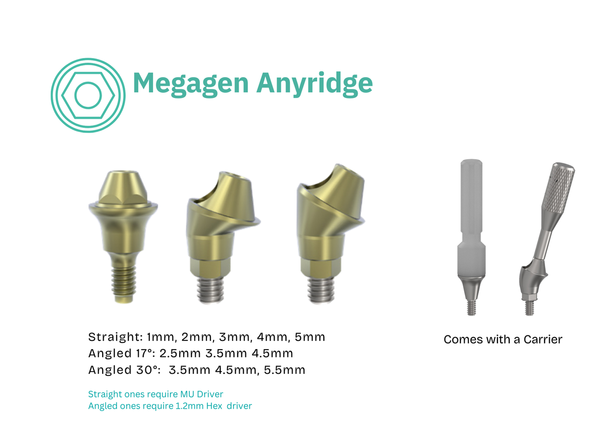 Megagen MU Plus Angled 17°/ 30° – KB Dental Products